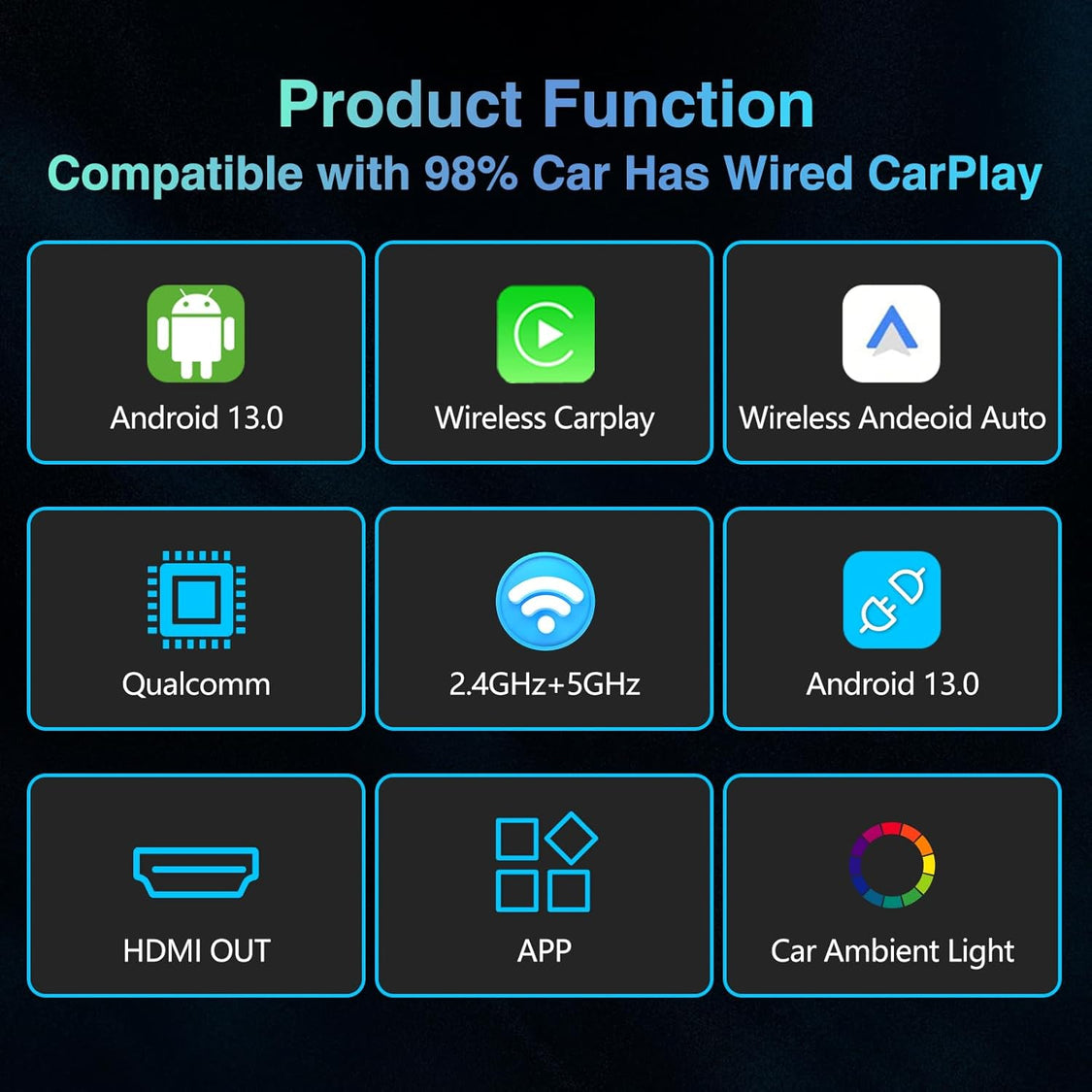 CarPlay AI Box with Wireless CarPlay/Android Auto for Car with Factory ...